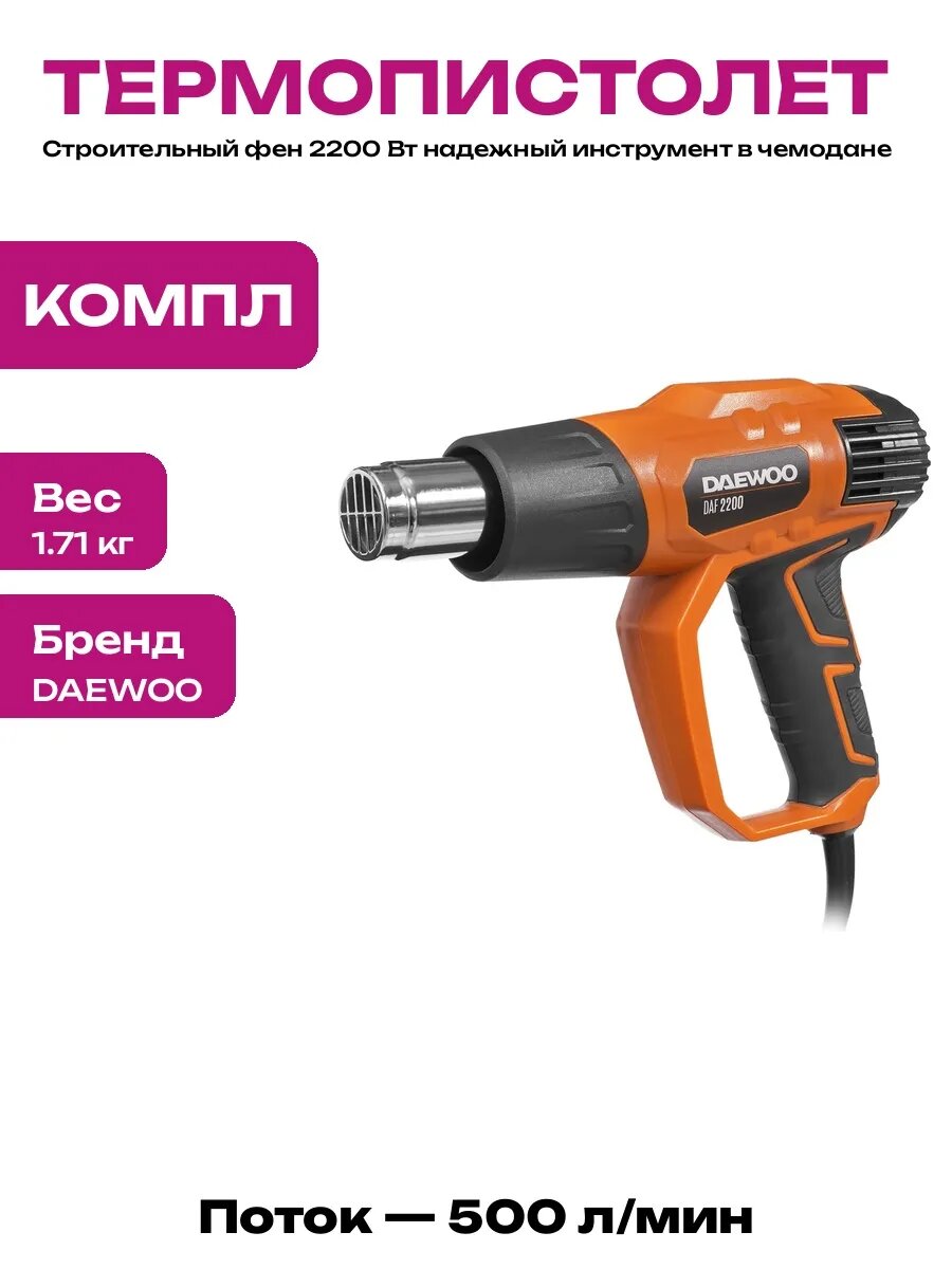 Строительный фен 2200 Вт с насадками и защитой от перегрева