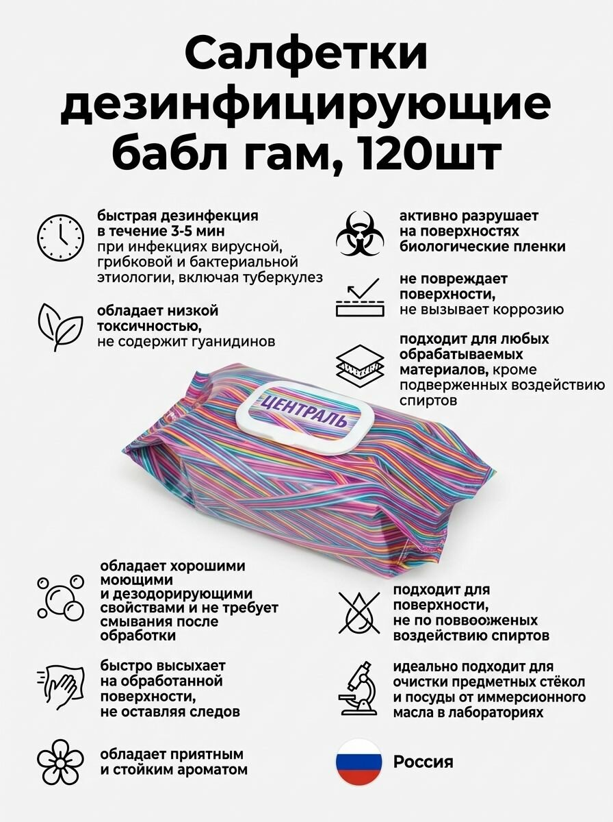 Салфетки дезинфицирующие Централь, с отдушкой бабл гам, 120шт, Бозон