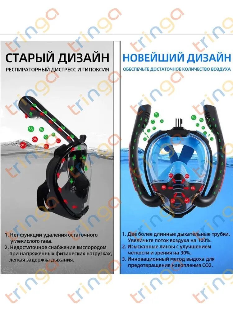 Маска для снорклинга — фото 1