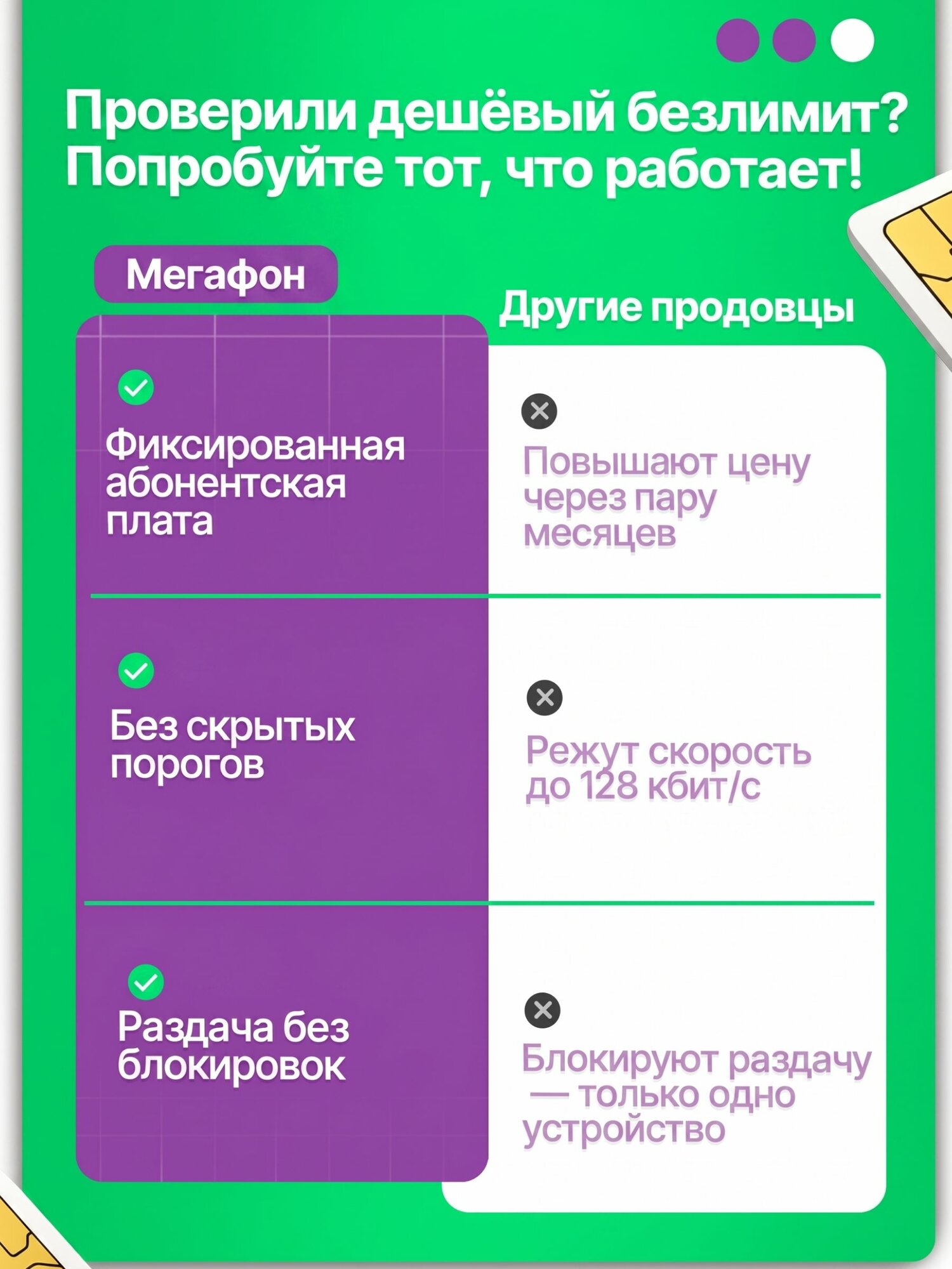Сим карта для роутера 35гб — фото 1