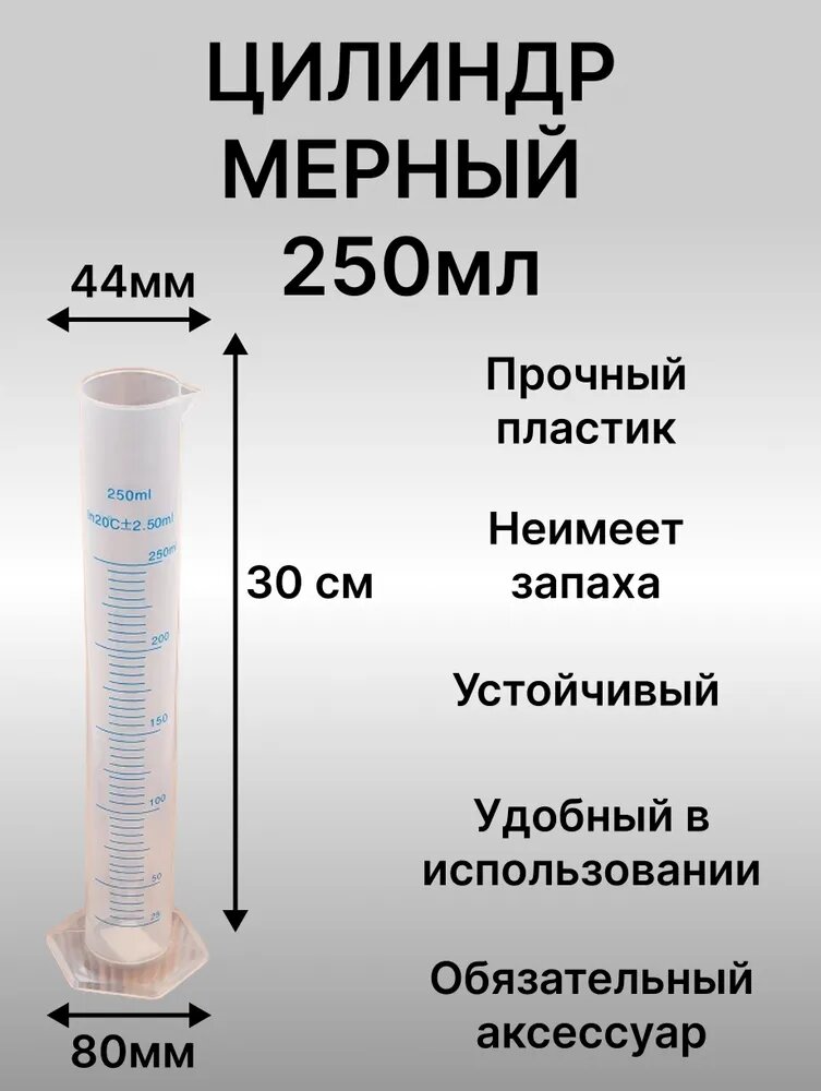 Цилиндр мерный пластиковый 250мл