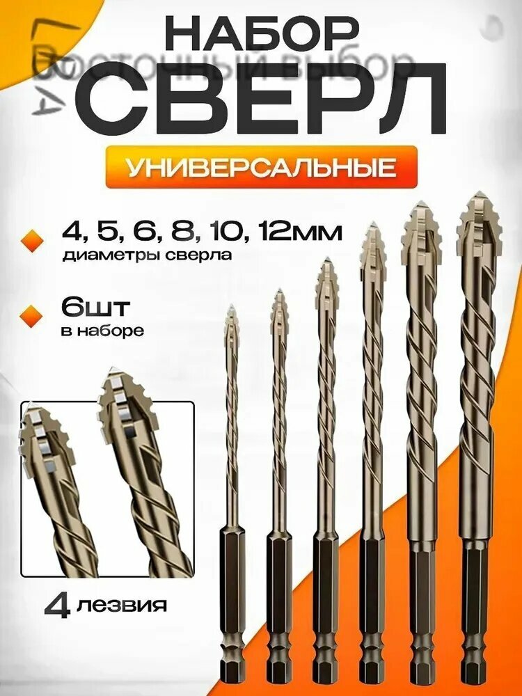 Сверло