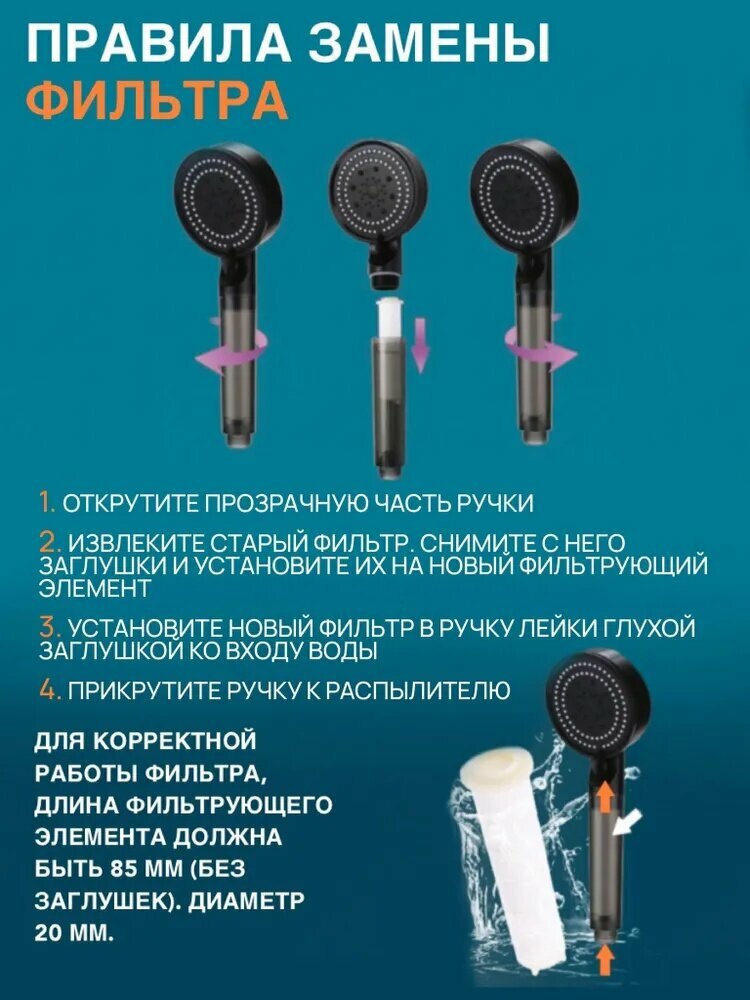 Лейка для душа — фото 1