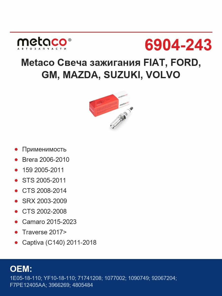 Metaco Свеча зажигания FIAT, FORD, GM, MAZDA, SUZUKI, VOLVO