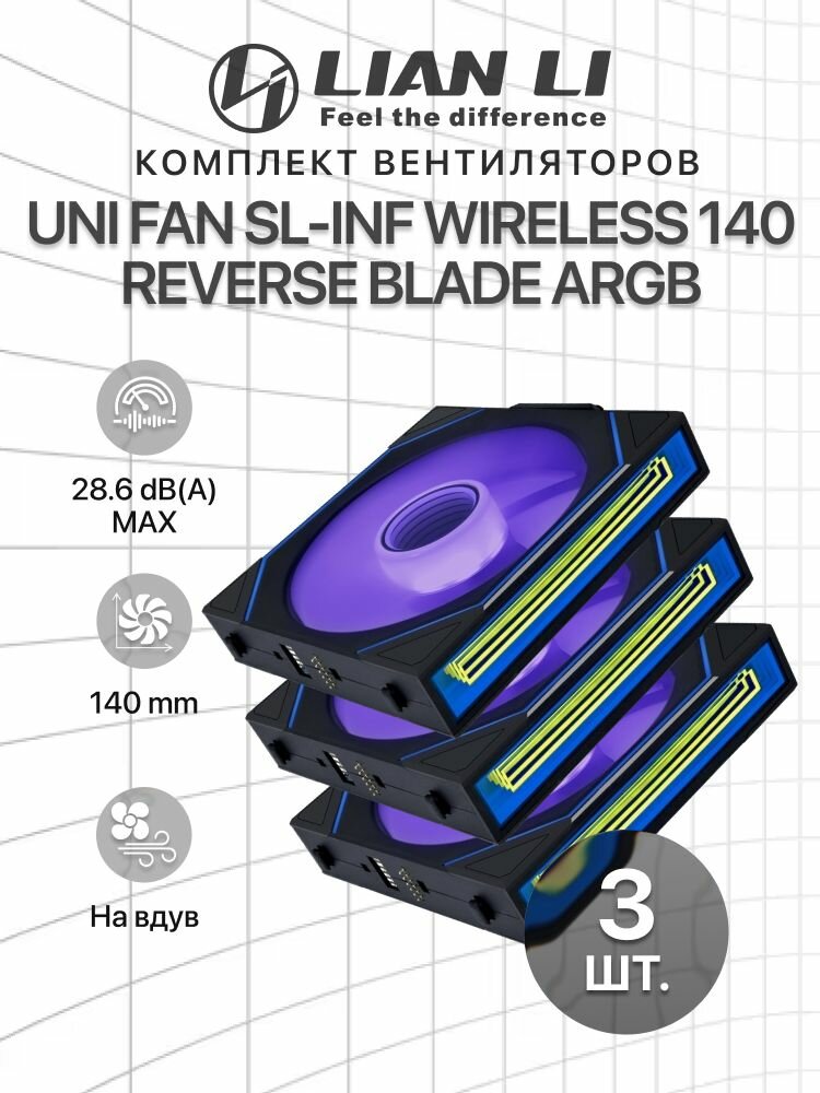 Комплект вентиляторов 3 шт. Lian Li UNI FAN SL-INF WIRELESS 140 Reverse BLACK 140x140x25мм PWM, ARGB, 1700 об/мин