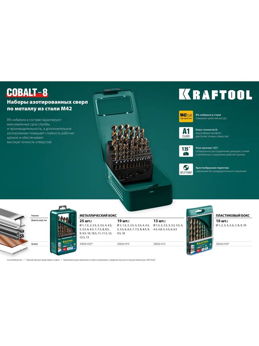 KRAFTOOL COBALT-8, 13 шт, (1.5-6.5 мм), сталь М42, HSS-