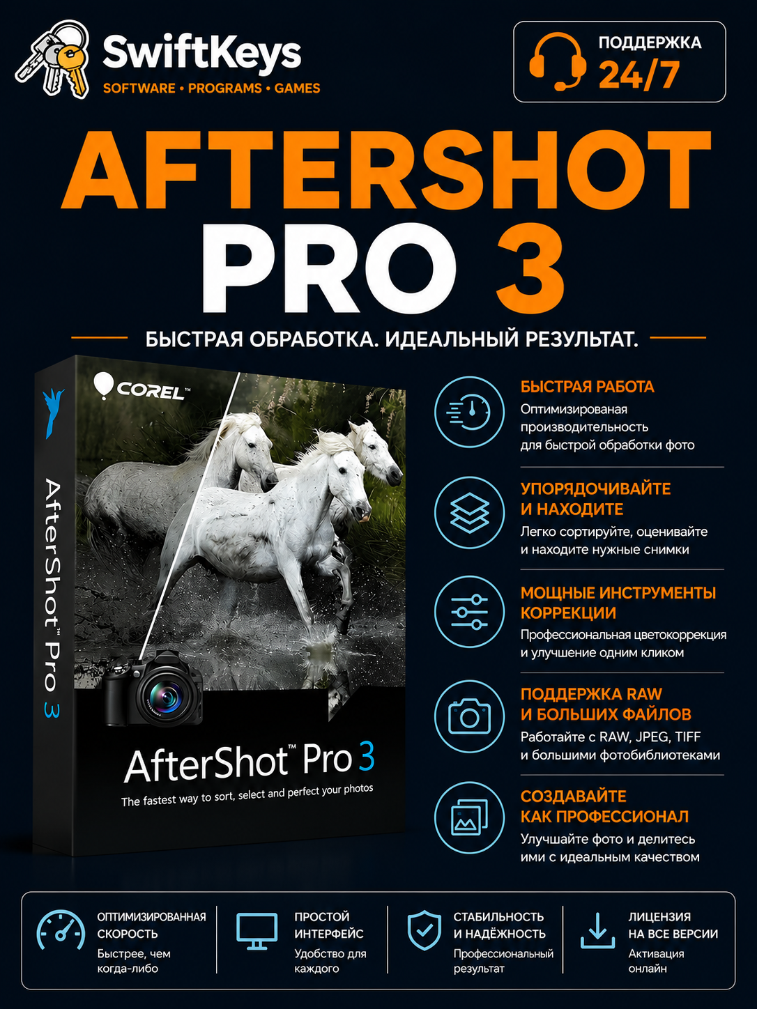 Фоторедактор Corel AfterShot Pro 3, электронный ключ, 3D-графика