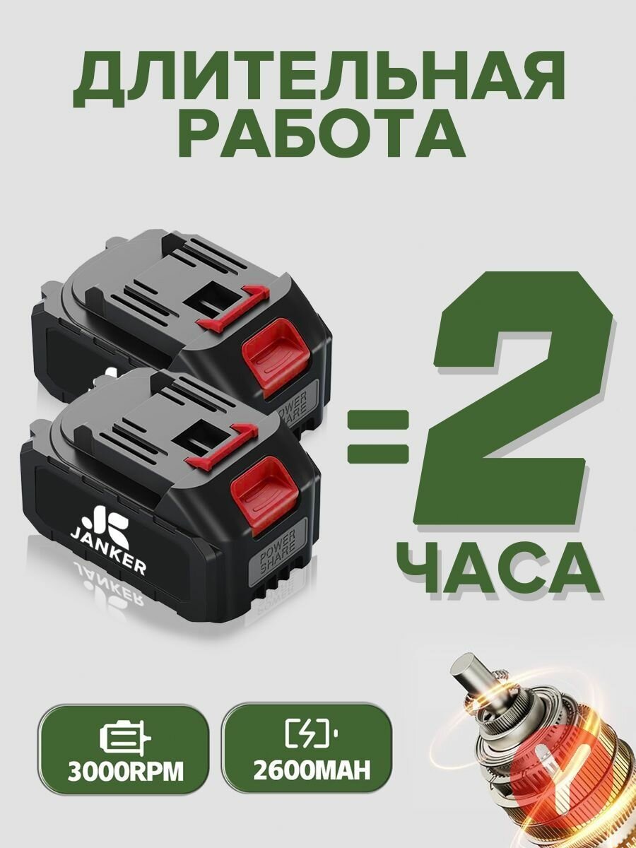 Кусторез,150мм — фото 1