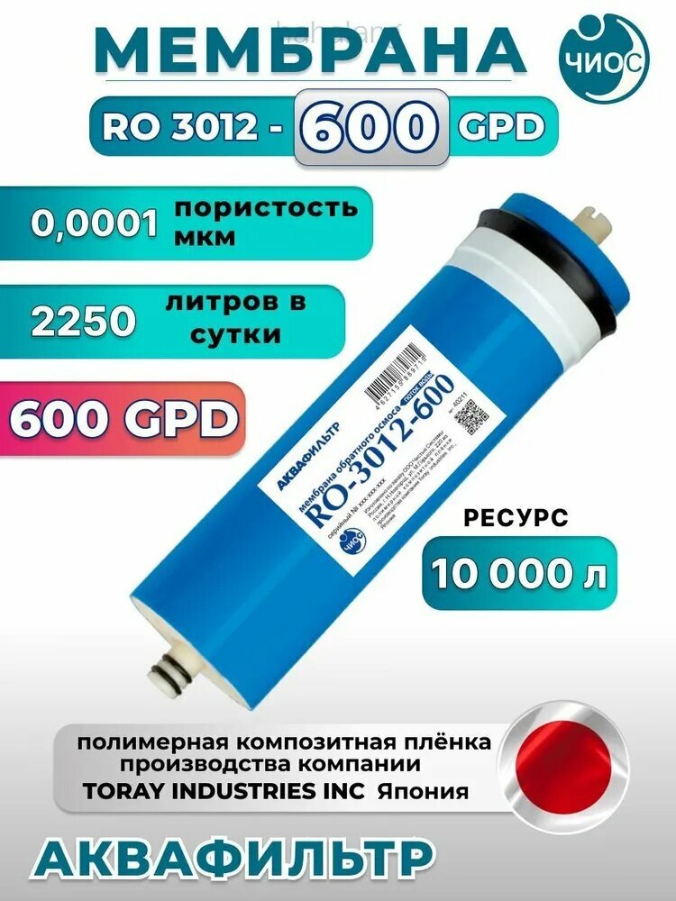Эксклюзивная мембрана обратного осмоса 600 GPD модели Аквафильтр 3012