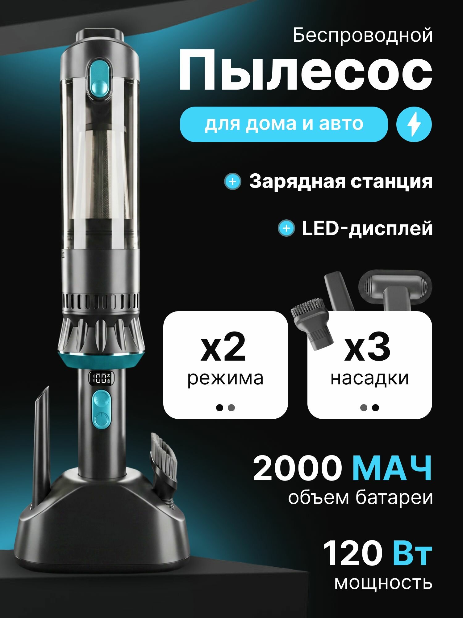 Пылесос для автомобиля беспроводной мощный ручной