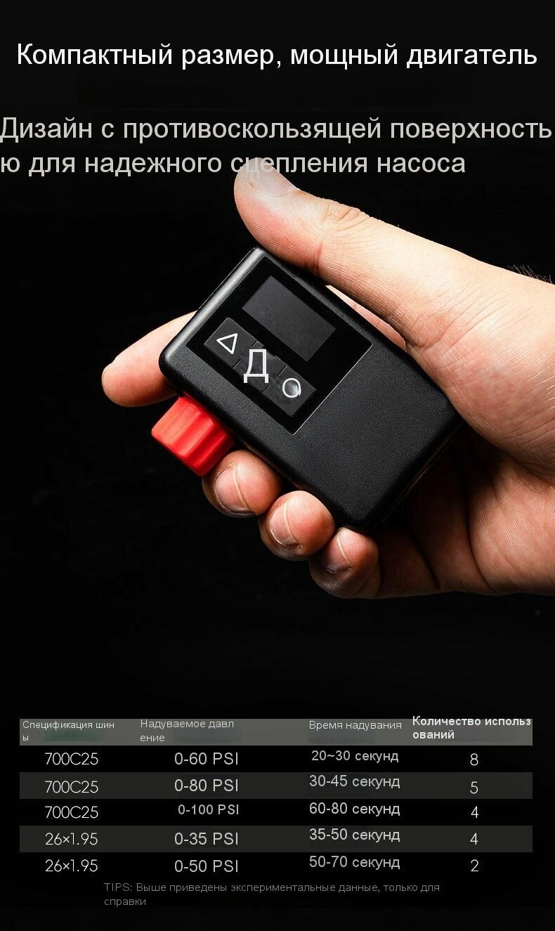 Эксклюзивный портативный электронасос ThinkRider BL01 120PSI, ультралегкий