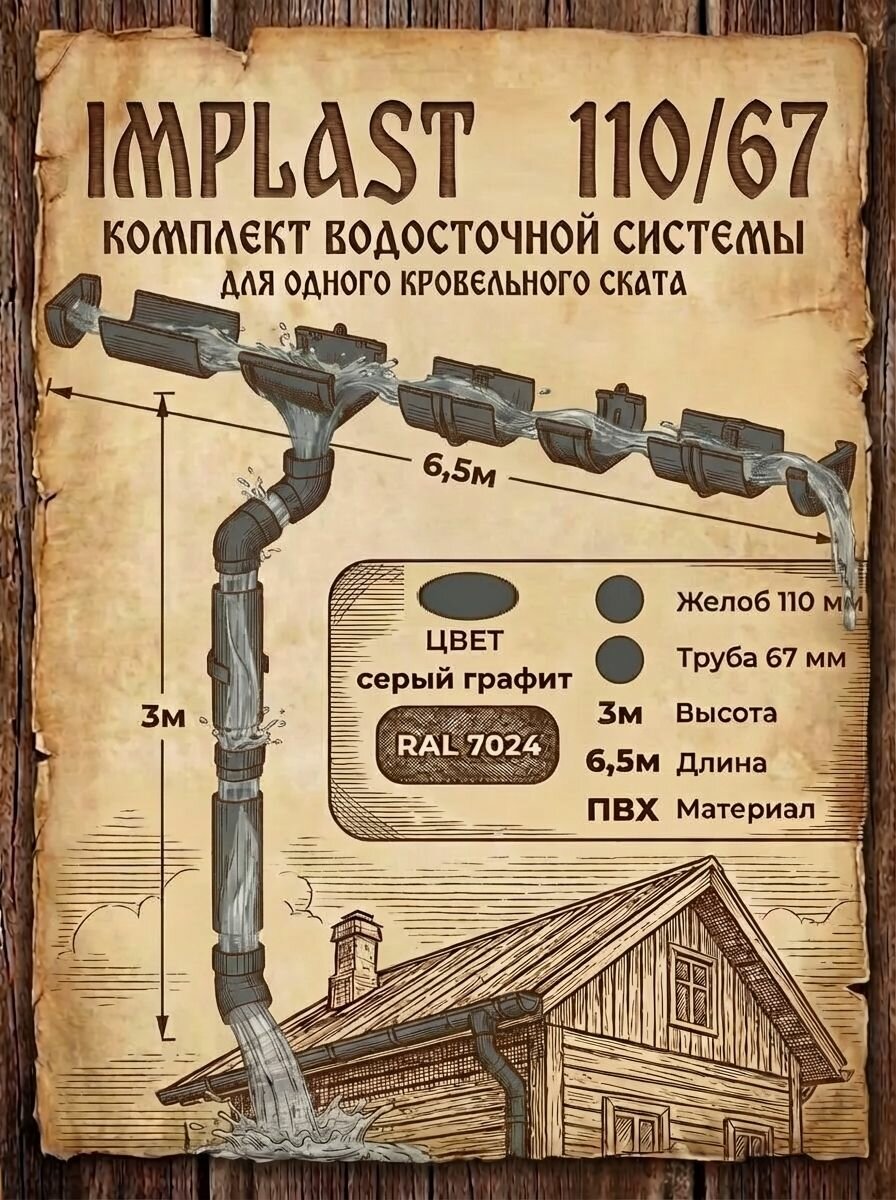 Готовый комплект (набор) водосточной системы U110/67, на 6,5 метров, серый