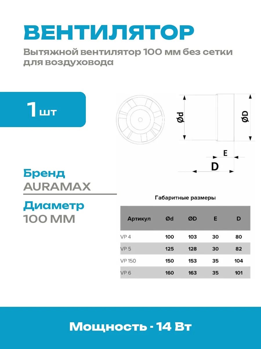 Вентилятор осевой канальный 100 мм для ванной и санузла