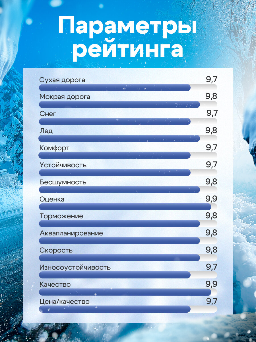 Зимняя нешипованная шина Maxxis Premitra Ice SP3 175/65 R15 84T