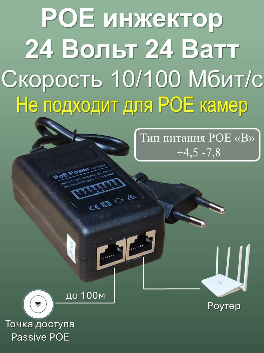 POE инжектор 24В- 1А (подходит к знаменитым точкам доступа с Passive POE) с кабелем 30см, адаптер для видеонаблюдения, скорость 10/100 Мбит/с , тип POE "B"
