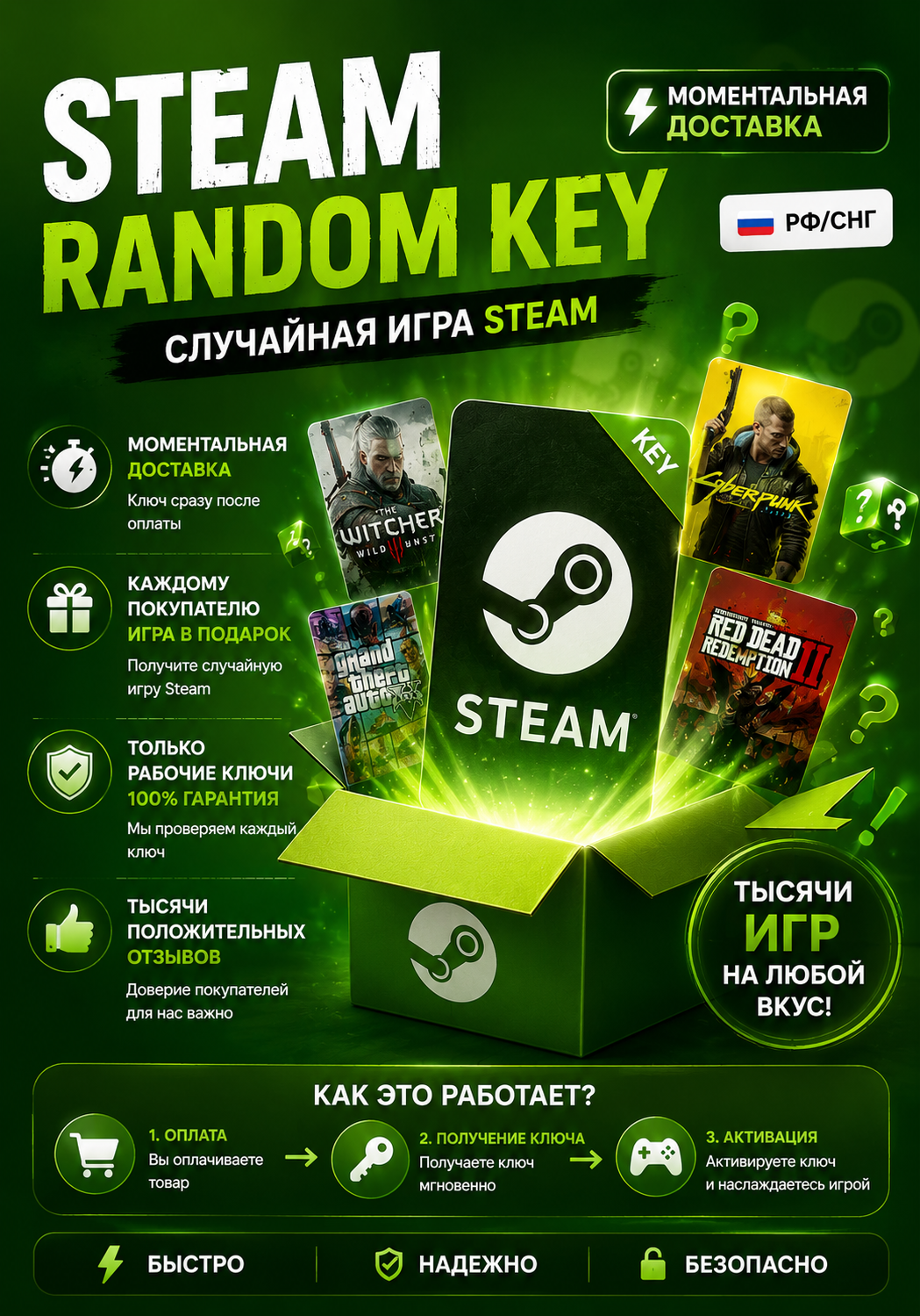 Steam Random Key | Случайная игра для Steam | РФ/СНГ | Моментальная доставка