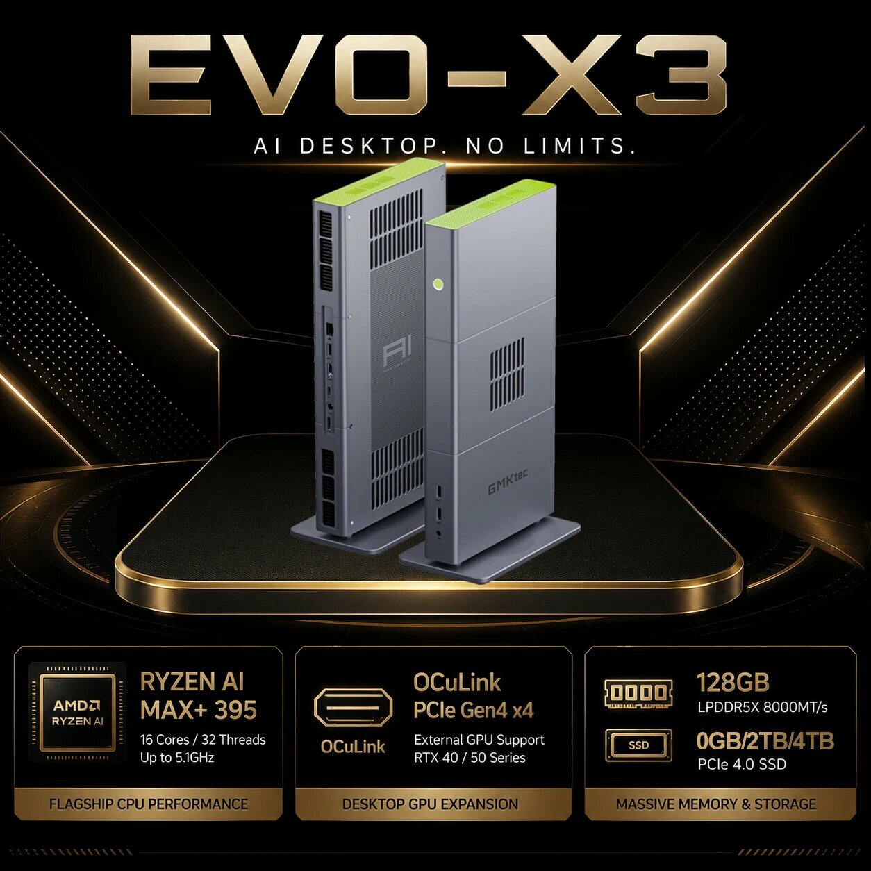 Мини-ПК GMKtec EVO-X3 AMD Ryzen AI Max+ 395 Radeon 8060S LPDDR5 128GB 4TB SSD, EU