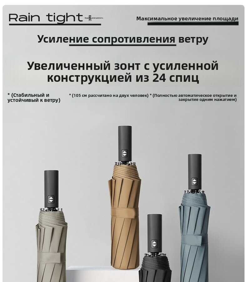 Смарт-зонт