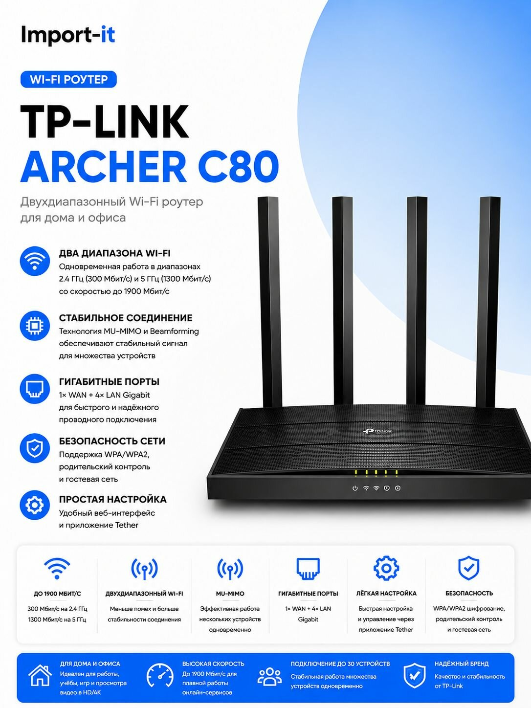 Wi-Fi Роутер TP-Link Archer C80