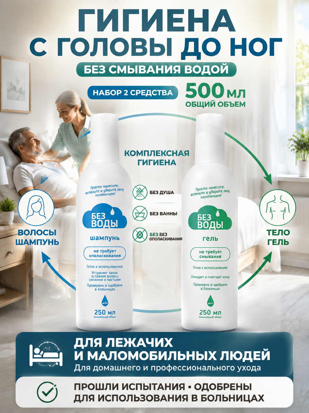 Комплект гель для тела и шампунь для мытья волос «без воды» 250 мл
