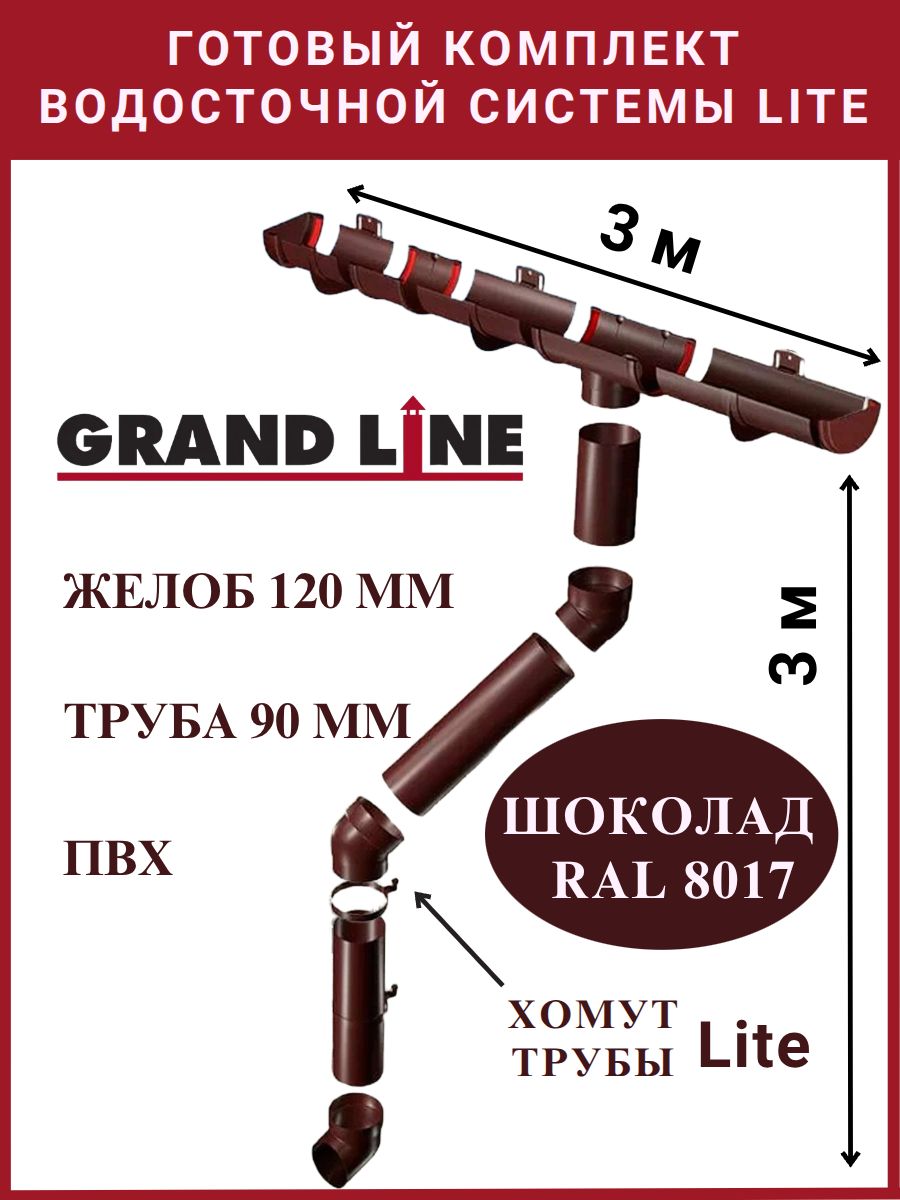 Grand Line Водосточная система (длина 3м/высота 3м) коричневый водосток для крыши пластиковый, Гранд Лайн (120мм/90мм) комплект элементов ПВХ