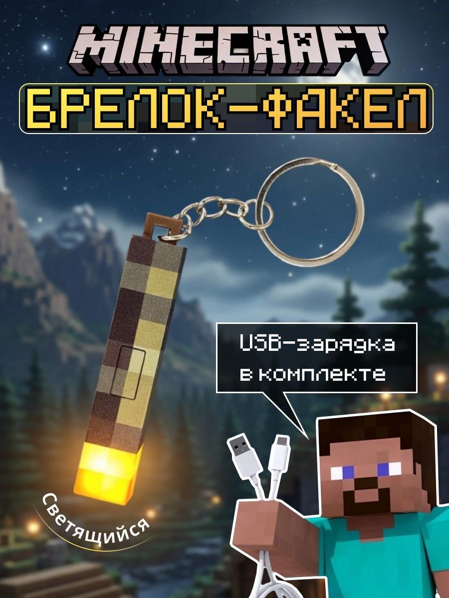 Аксессуары для сумки, рюкзака