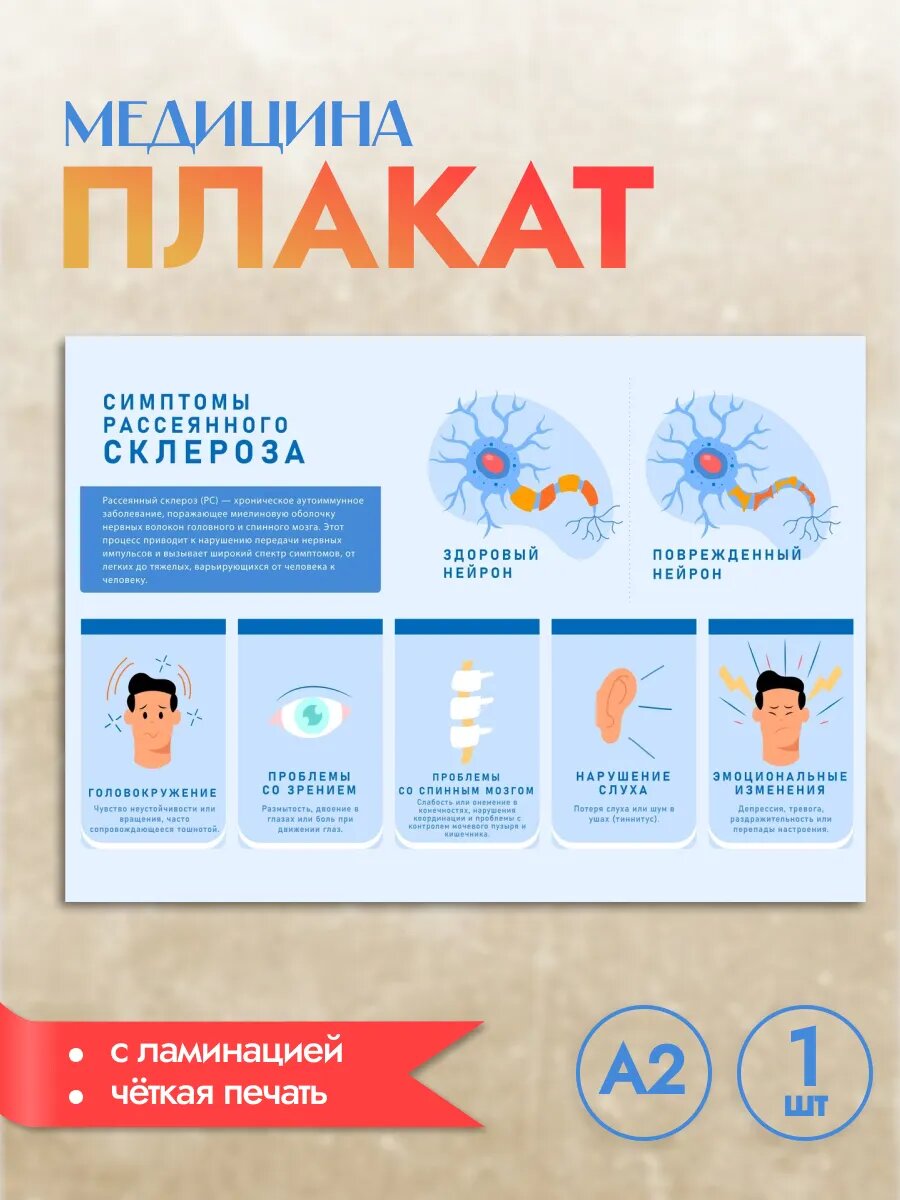Постеры А2 медицина рассеянный склероз