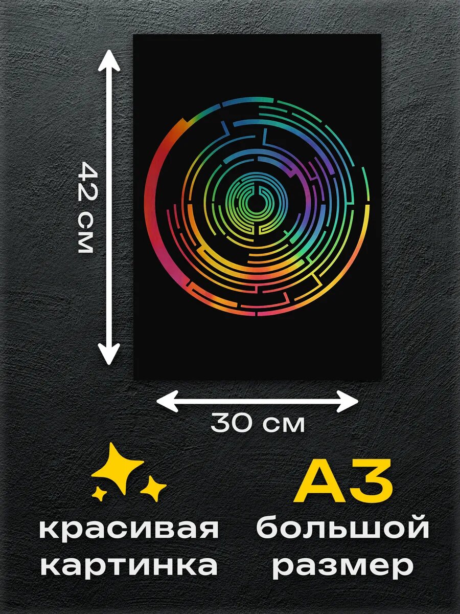 Постеры на стену Pendulum — фото 1