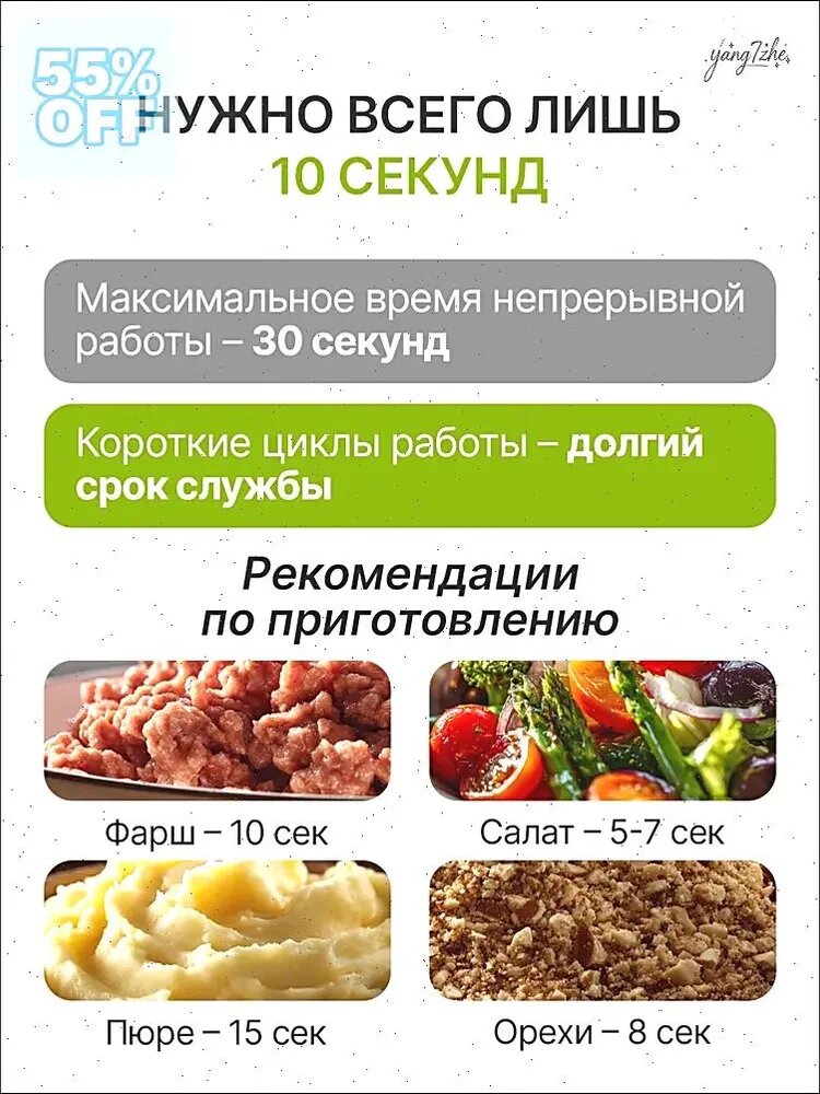 Измельчитель, электрический измельчитель для кухни с чашей и набором насадок для готовки — фото 1