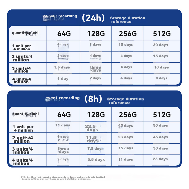 HIKVISION беспроводной WiFi-набор для видеонаблюдения 360° панорамный обзор 4МП ультра-четкость PTZ-камера удаленный