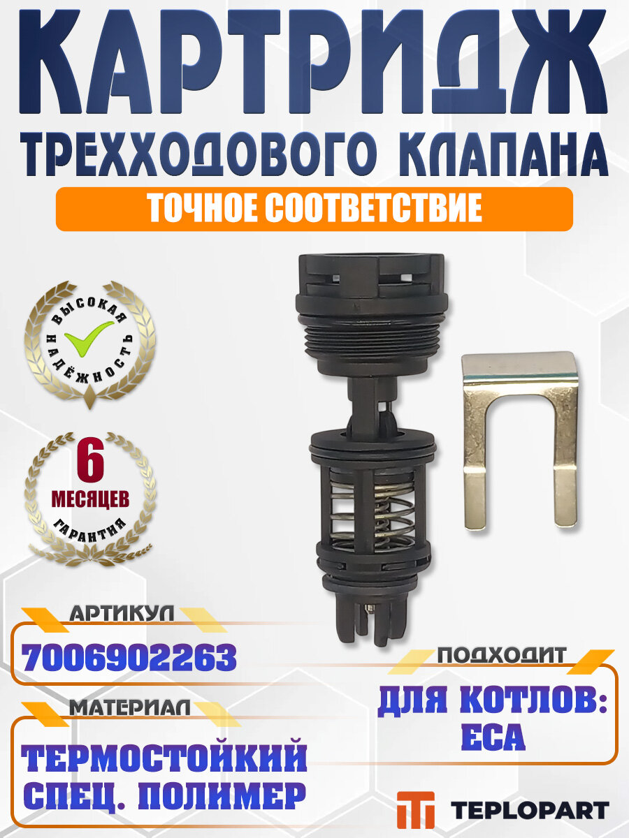 Картридж трехходового клапана ECA, E.C.A, Calora, Proteus plus, Confeo, Fortius 7006902263