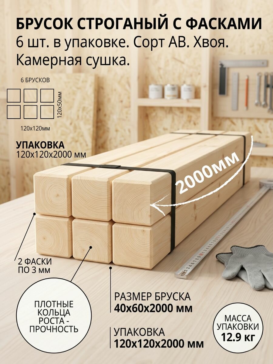 Брусок строганый 2 Фаски 3 мм сорт АВ, 40х60х2000, 6шт, хвойных пород