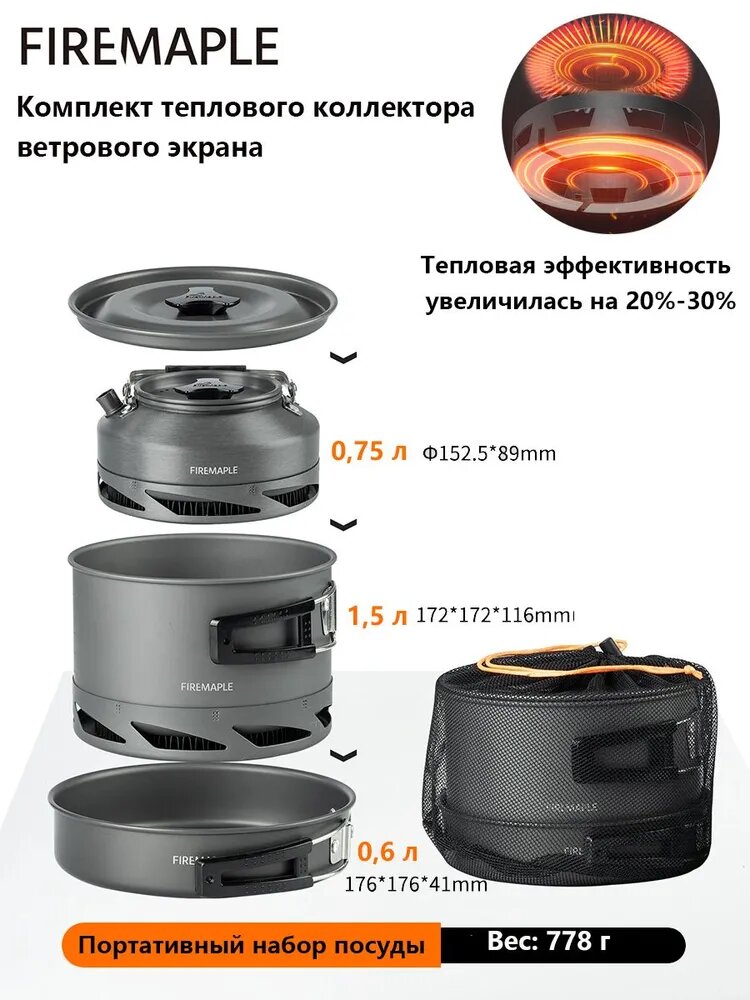 Fire-Maple Комплект походной посуды с тепловым коллектором и ветрозащитой, 3 предмета (чайник 0,75л + кастрюля 1,5л + сковорода 0,6л)