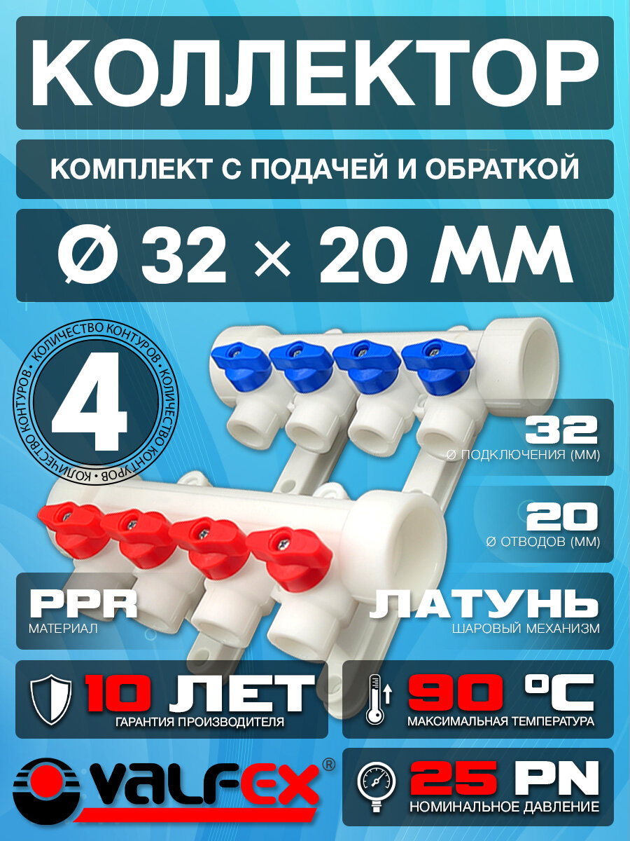 Коллектор 32х20 - 4 выхода полипропиленовый с красными и синими ручками для отсечных кранов + кронштейны PPR Valfex