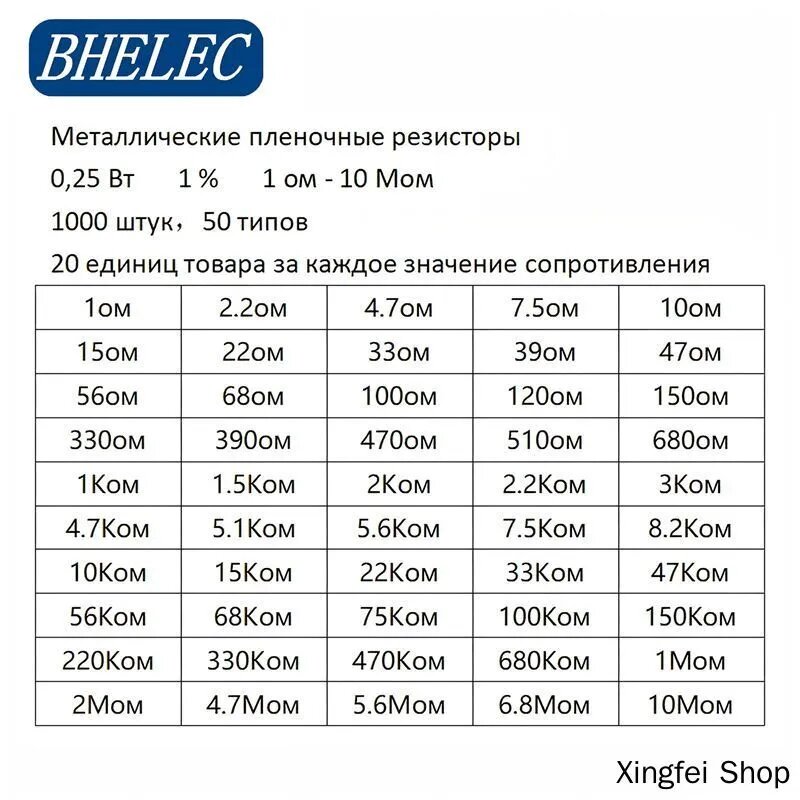 Конденсатор — фото 1