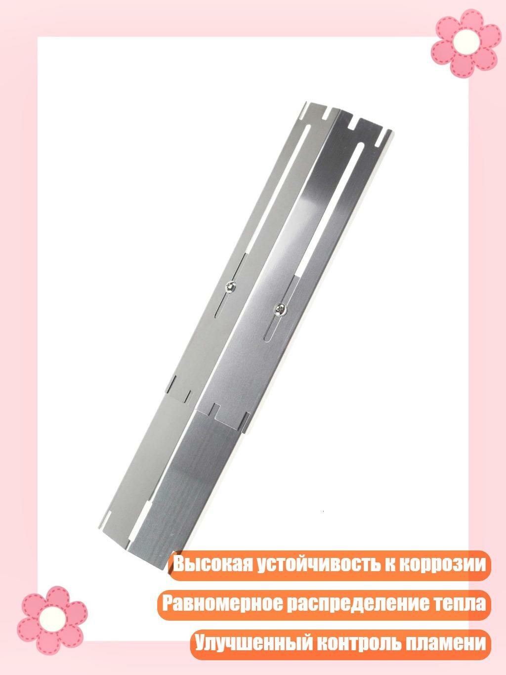 Теплозащитный экран для газовых грилей