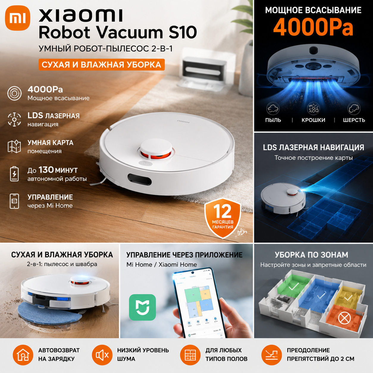 Робот-пылесос Xiaomi Robot Vacuum S10: сухая и влажная уборка, 4000 Па, лазерная навигация LDS, Mi Home, белый