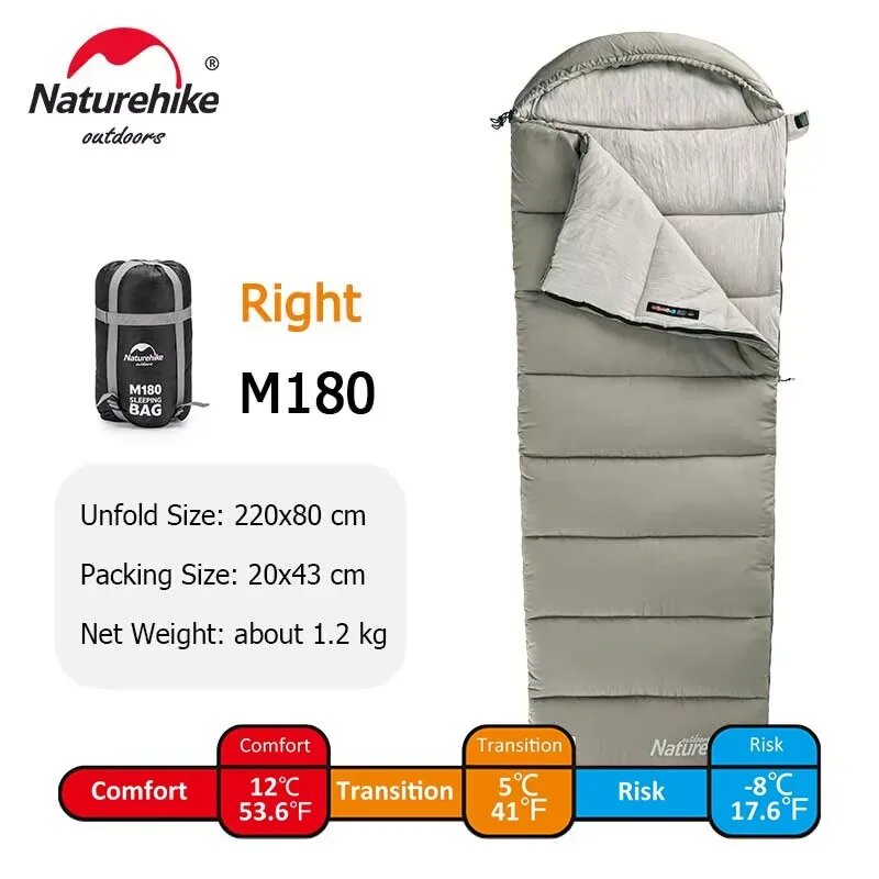 Naturehike спальный мешок M180-R зеленый