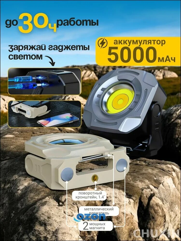 Кемпинговый фонарь — фото 1