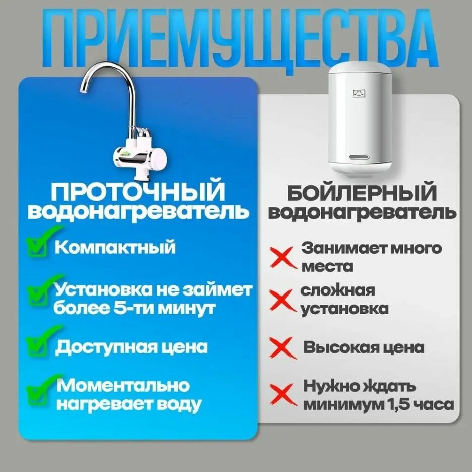 Проточный водонагреватель - нагреватель воды — фото 1