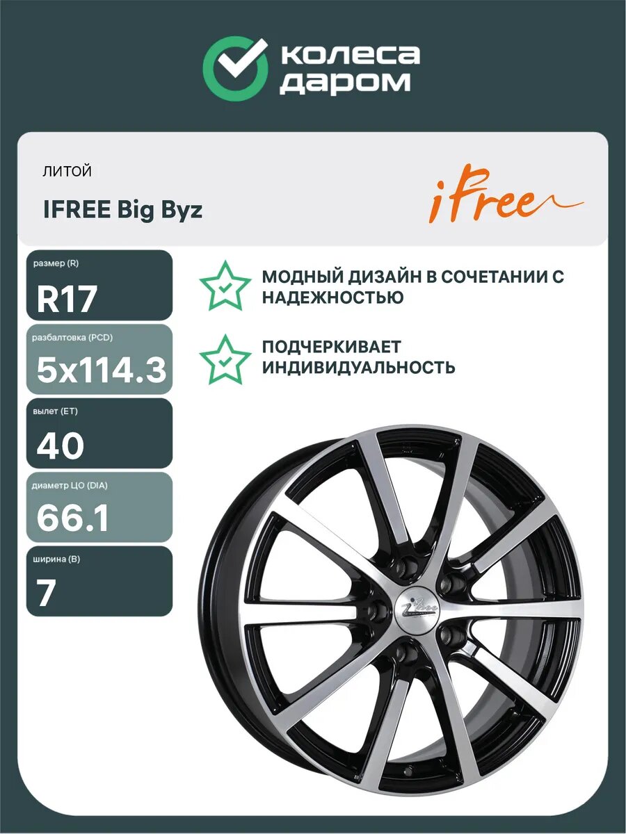 Диски литые Big Byz R17х7 5x114.3 ET40 DIA66.1