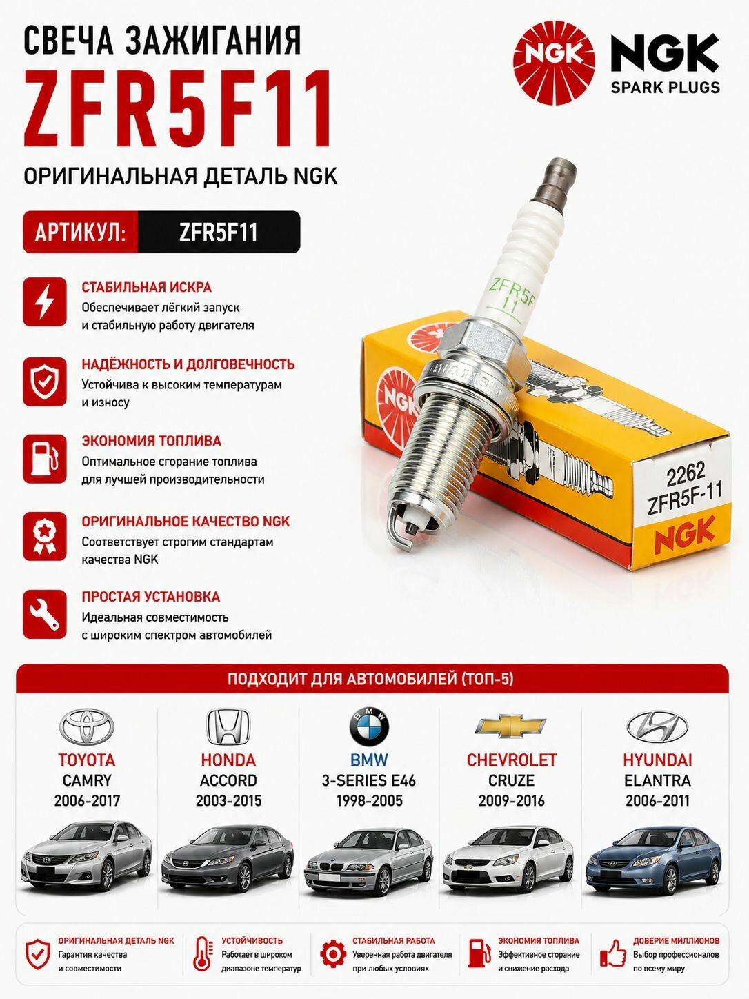 Свеча зажигания NGK ZFR5F11 (2262) Honda, BMW, Chevrolet, Hyundai, Kia, Mazda, Chrysler, Dodge, Opel, Jeep, Хонда БМВ Шевроле, Хендай Киа