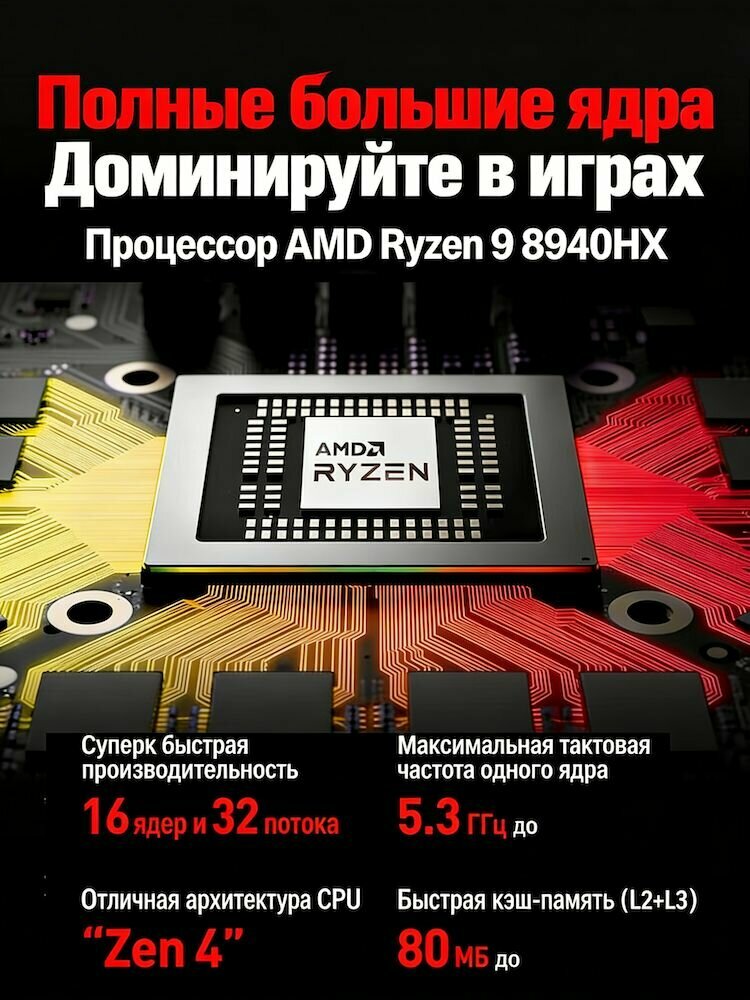 Игровой ноутбук MECHREVO JiaoLong 16Pro, R7-8840HX, RTX5060, 32ГБ/2ТБ, Русская раскладка — фото 1
