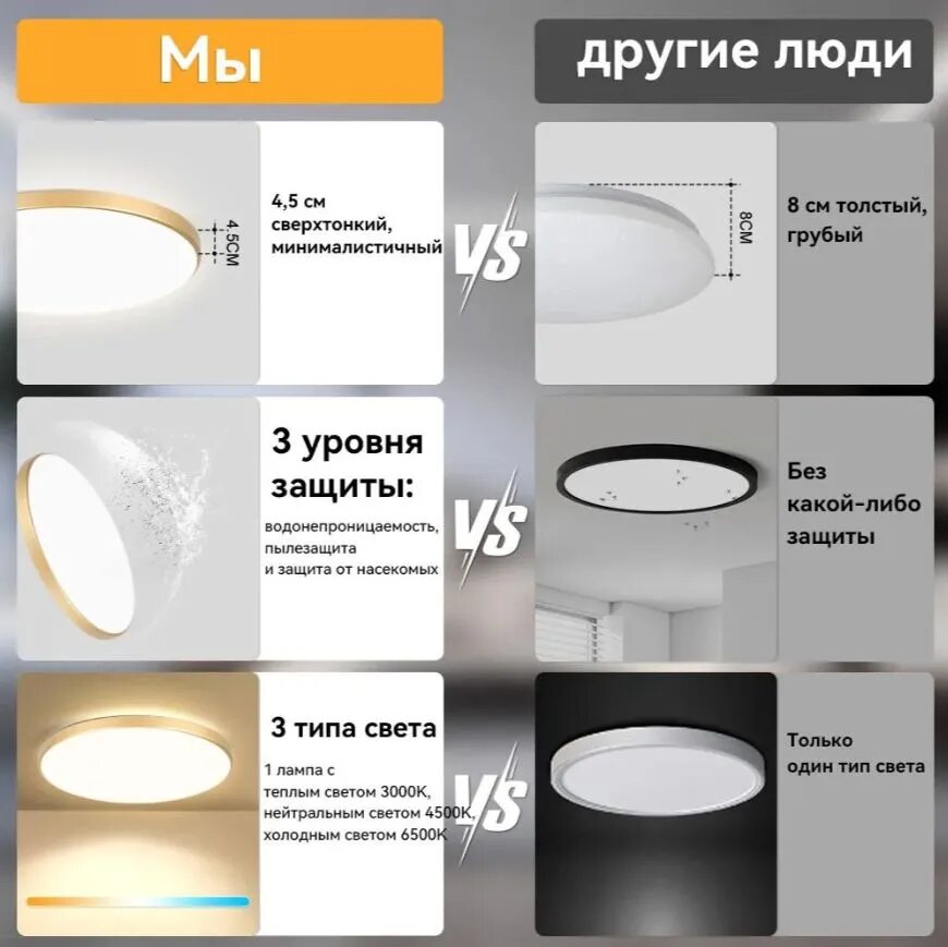 Люстра — фото 1