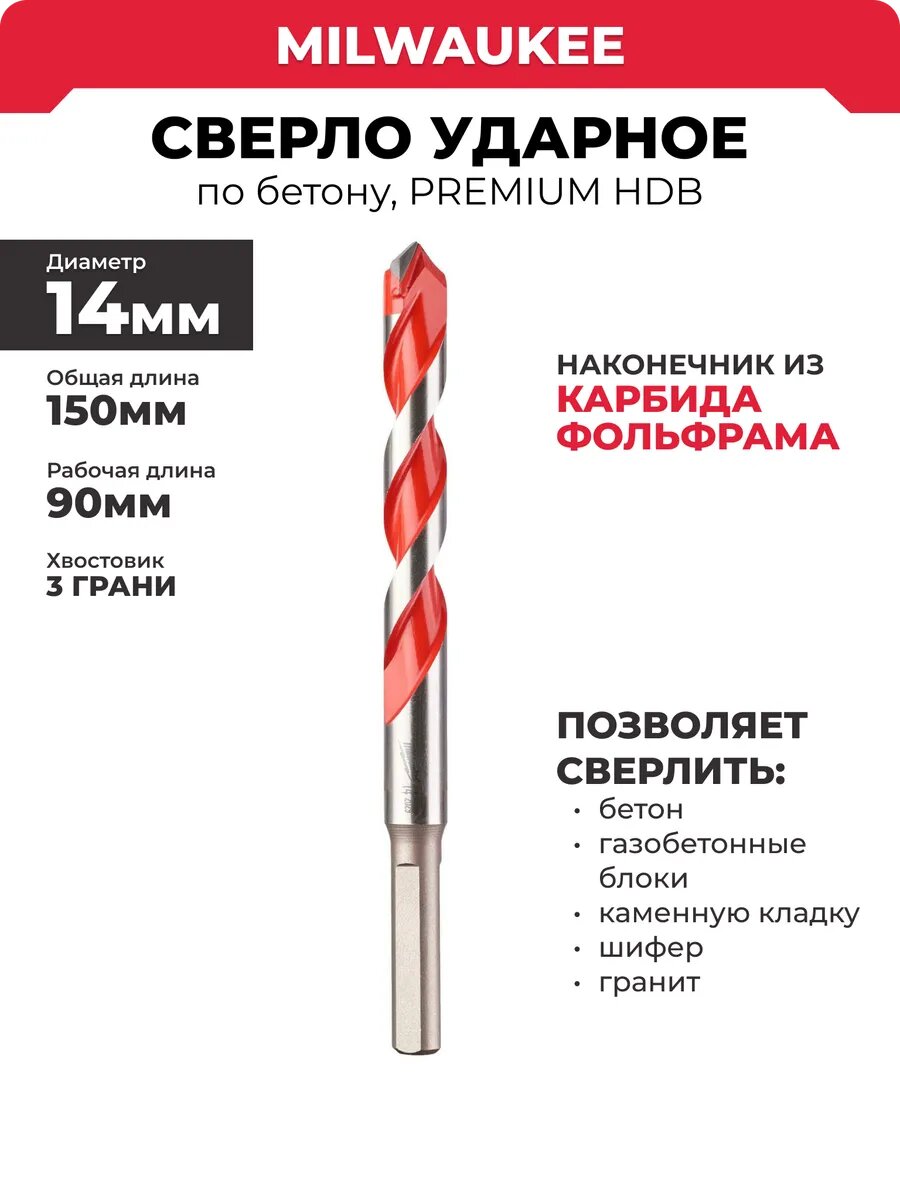 Сверло ударное по бетону Премиум 14x150, 4932471190
