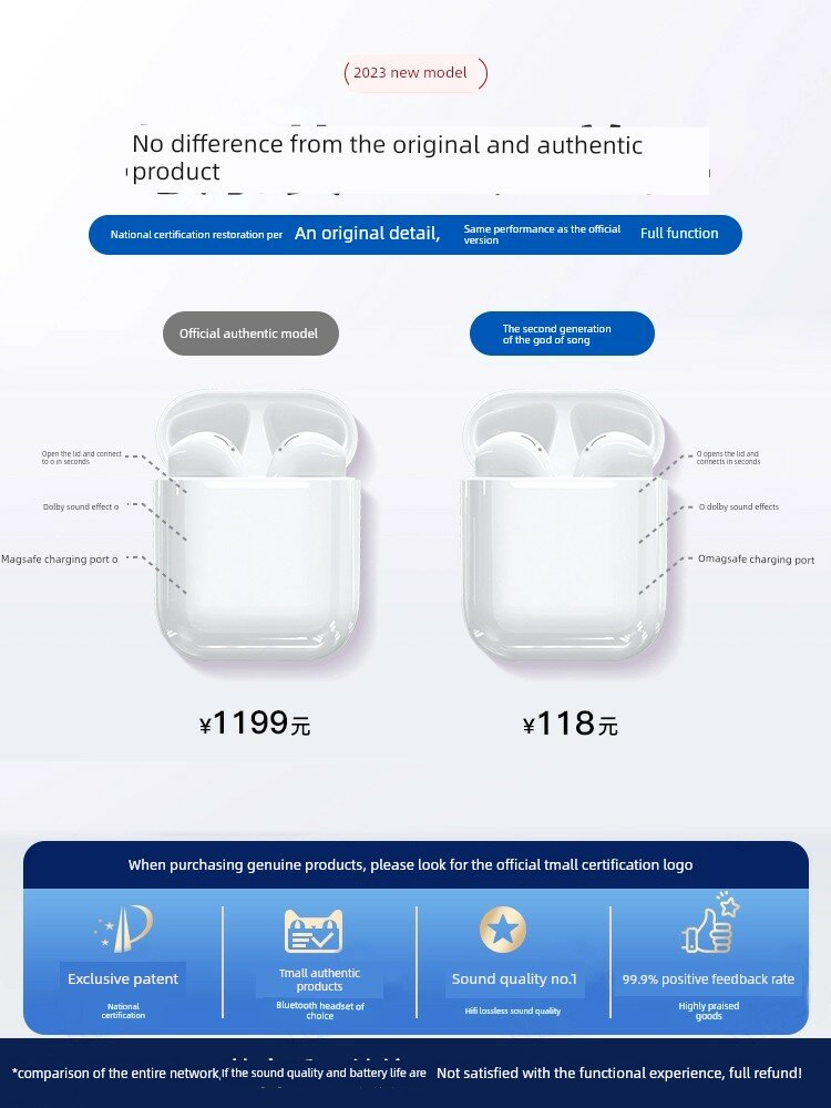 Беспроводные наушники True Wireless для iPhone 15 2024 Версия 2 с Hi-Fi звуком и стандартным Bluetooth 5.2
