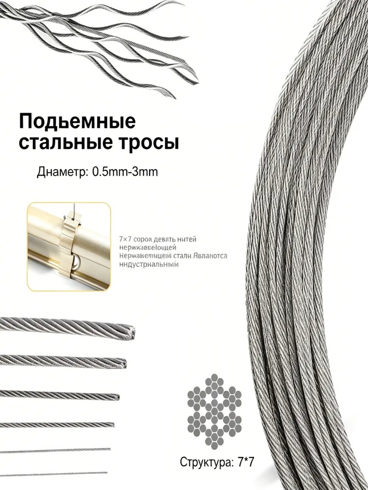 Трос стальной нержавеющий 0,8 мм 10 м 304, плетение 7х7