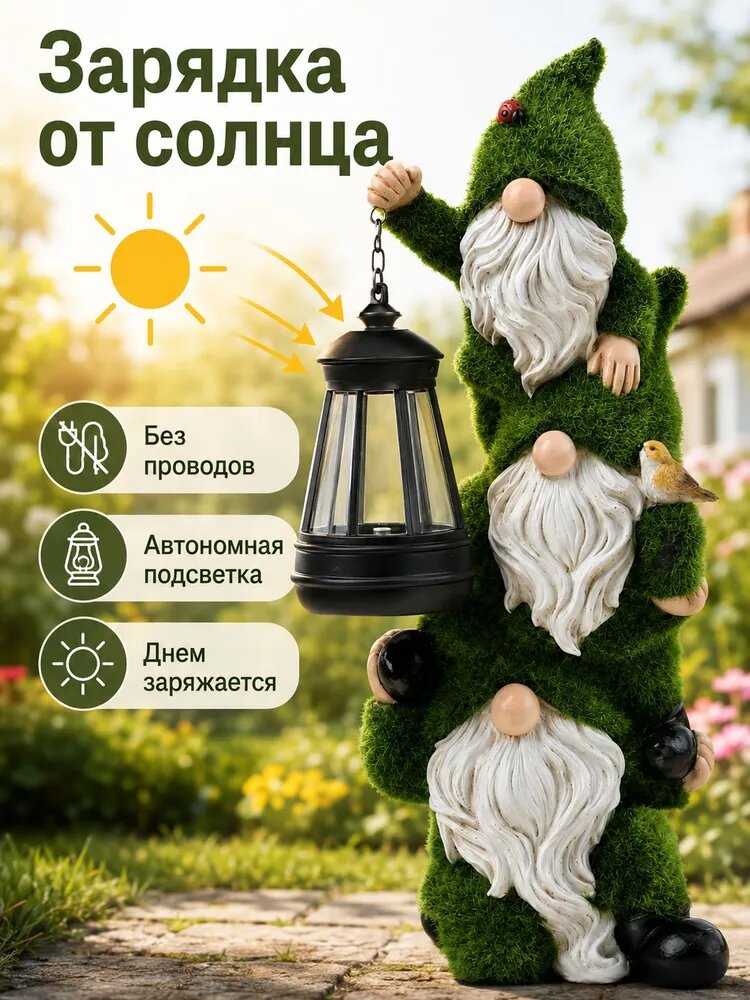 Фигурка садовая на солнечной батарее, декоративный светильник для сада и дачи, подвесная, темно-зеленый, смола — фото 1