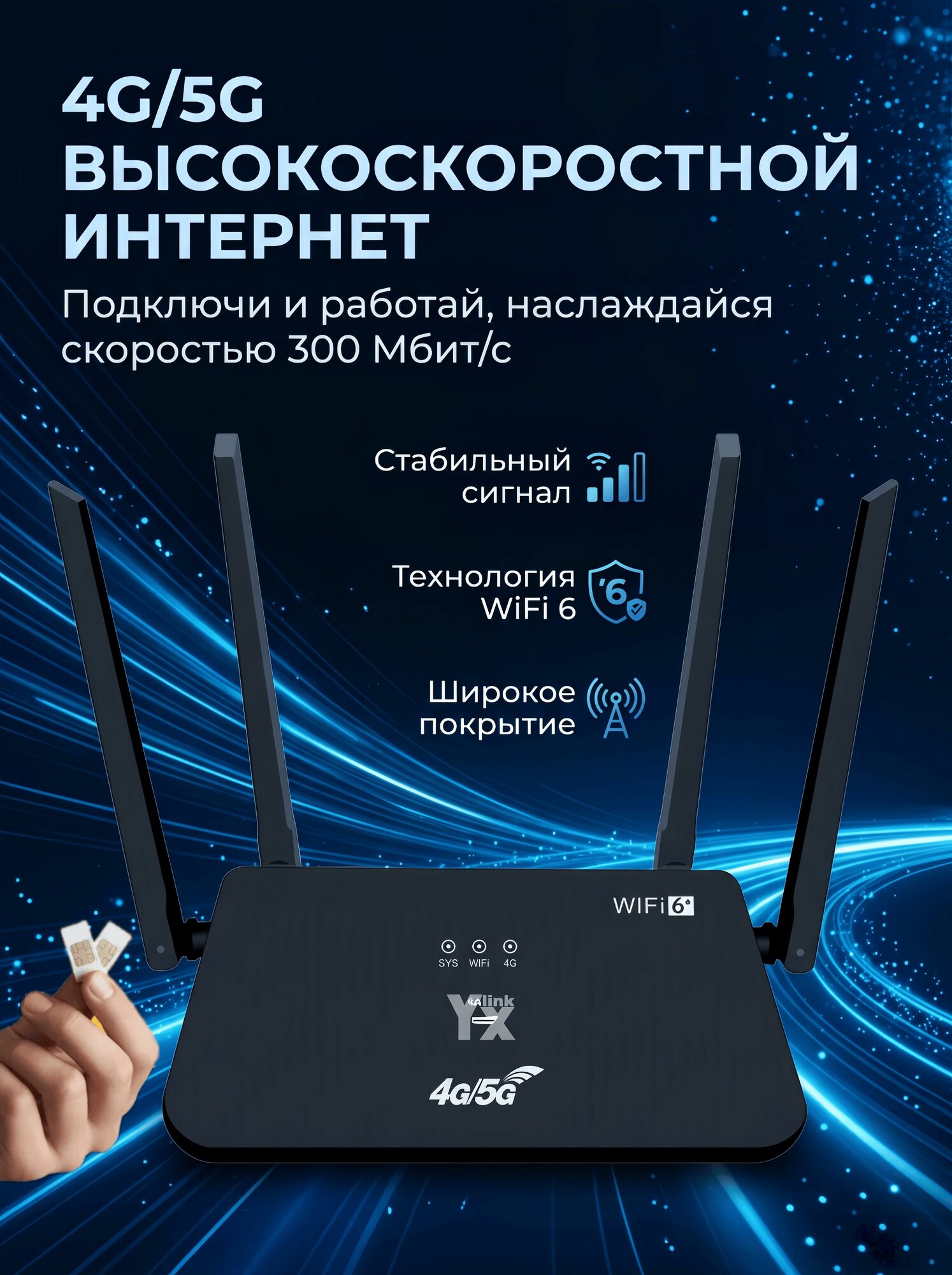 Wi-Fi роутер с SIM-картой 2,4/5 ГГц / Репитер Wi-Fi до 1200 Мбит/с GIGH-SHEED WIRELESS ROUTER/Wi-Fi 6 (IEEE 802.11ax)