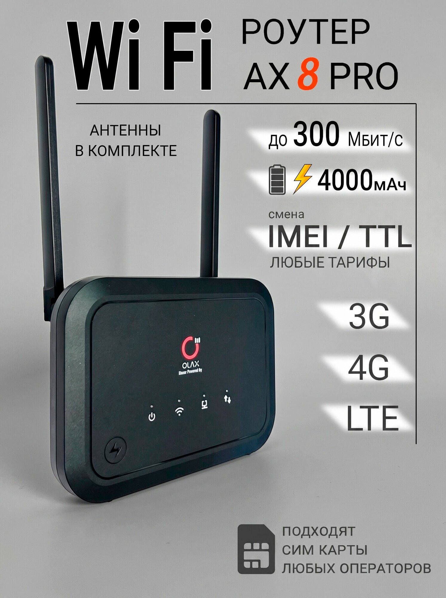 Роутер Wi Fi 4G AX8 PRO под любую сим с внешними антеннами